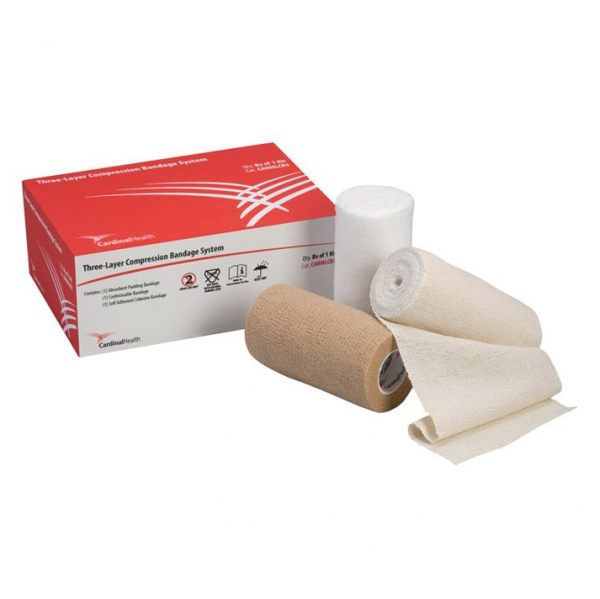 Sistemas de vendajes de compresión de tres capas - Servicios Quirúrgicos