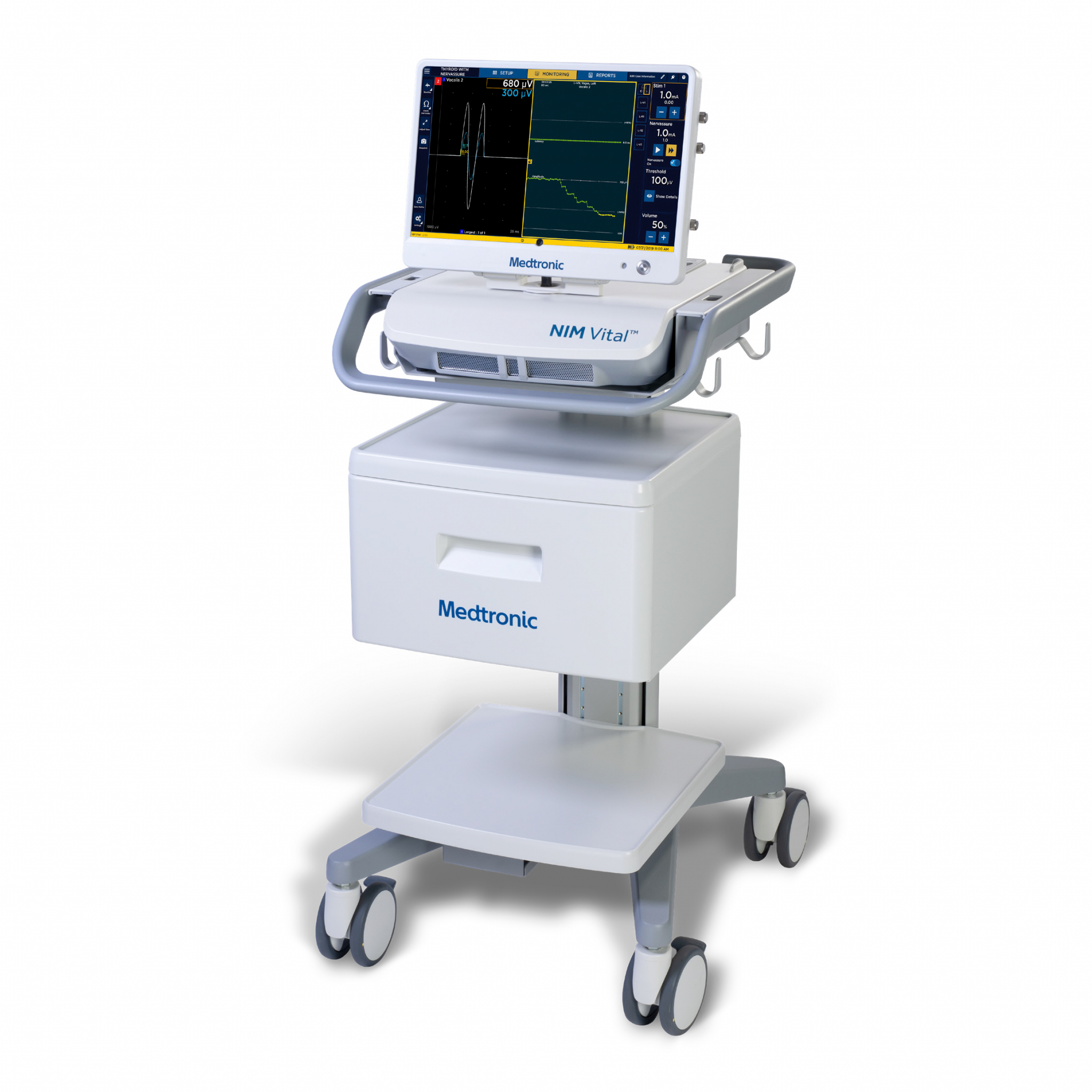 Suprane (Desflurano) - Servicios Quirúrgicos