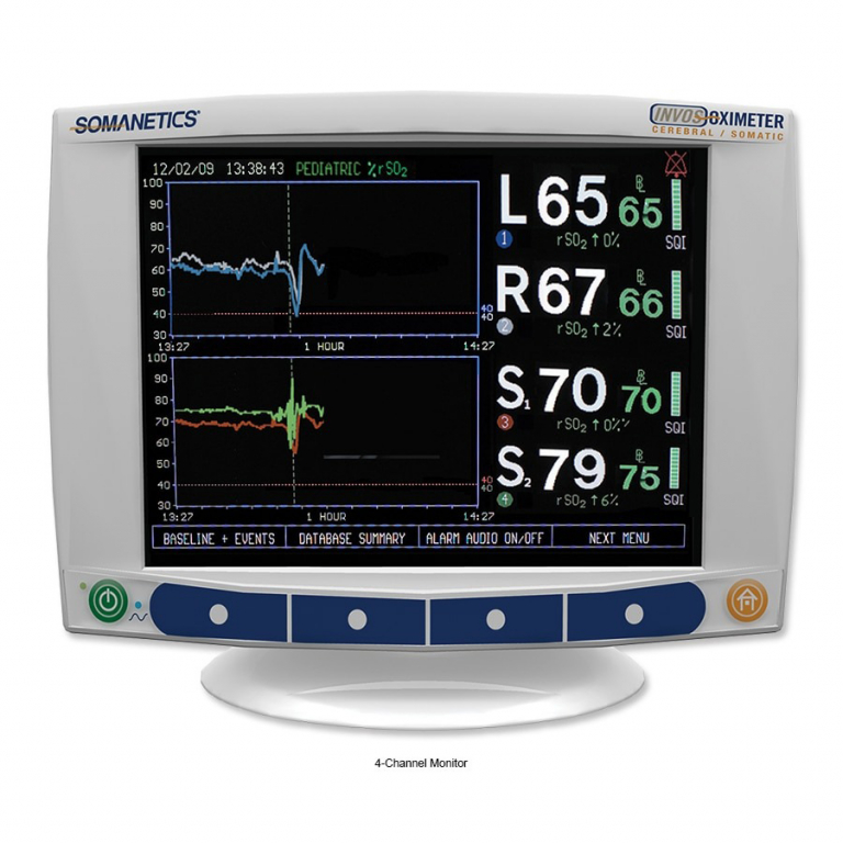 BIS™ Monitor Completo de 4 Canales - Servicios Quirúrgicos
